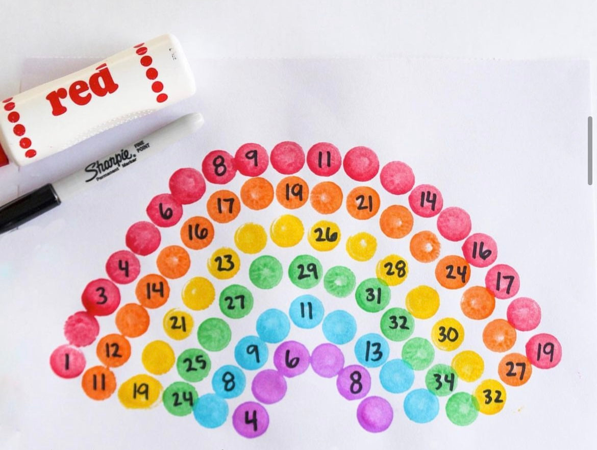 Rainbow Learning Activities! – Stay at Home Activity Mom